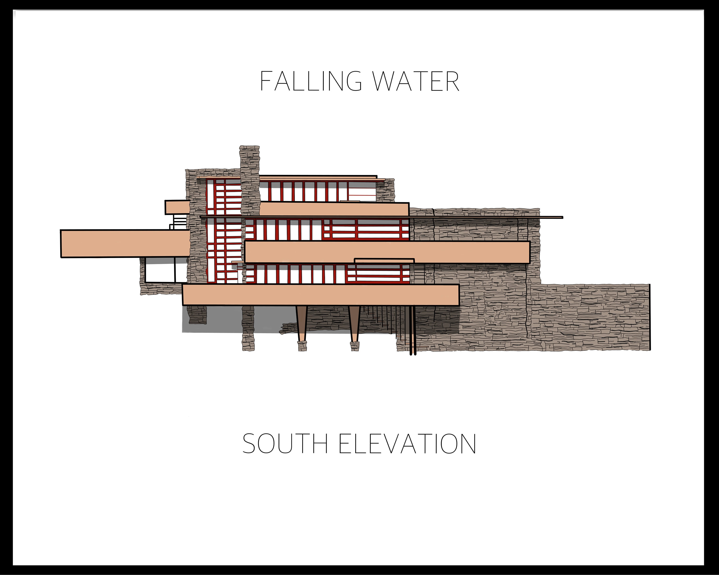 Falling Water Frank Lloyd Wright Elevation 20th Century World Built