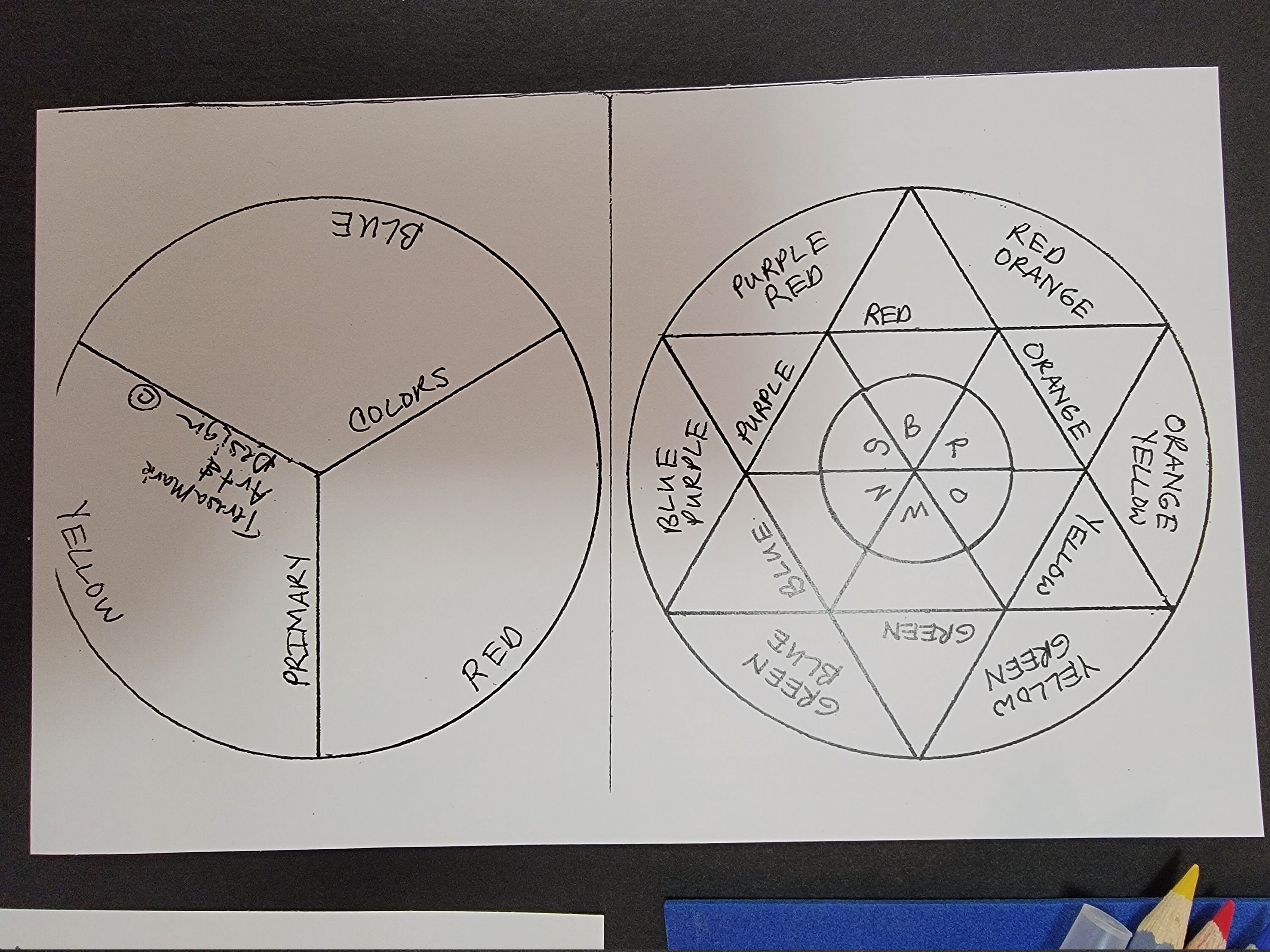 Chromatrope Color Wheel Toy - Etsy