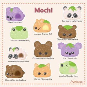 Kawaii Koala, Bear, Cat, Panda, and Frog Mochi Clipart Digital Download ...