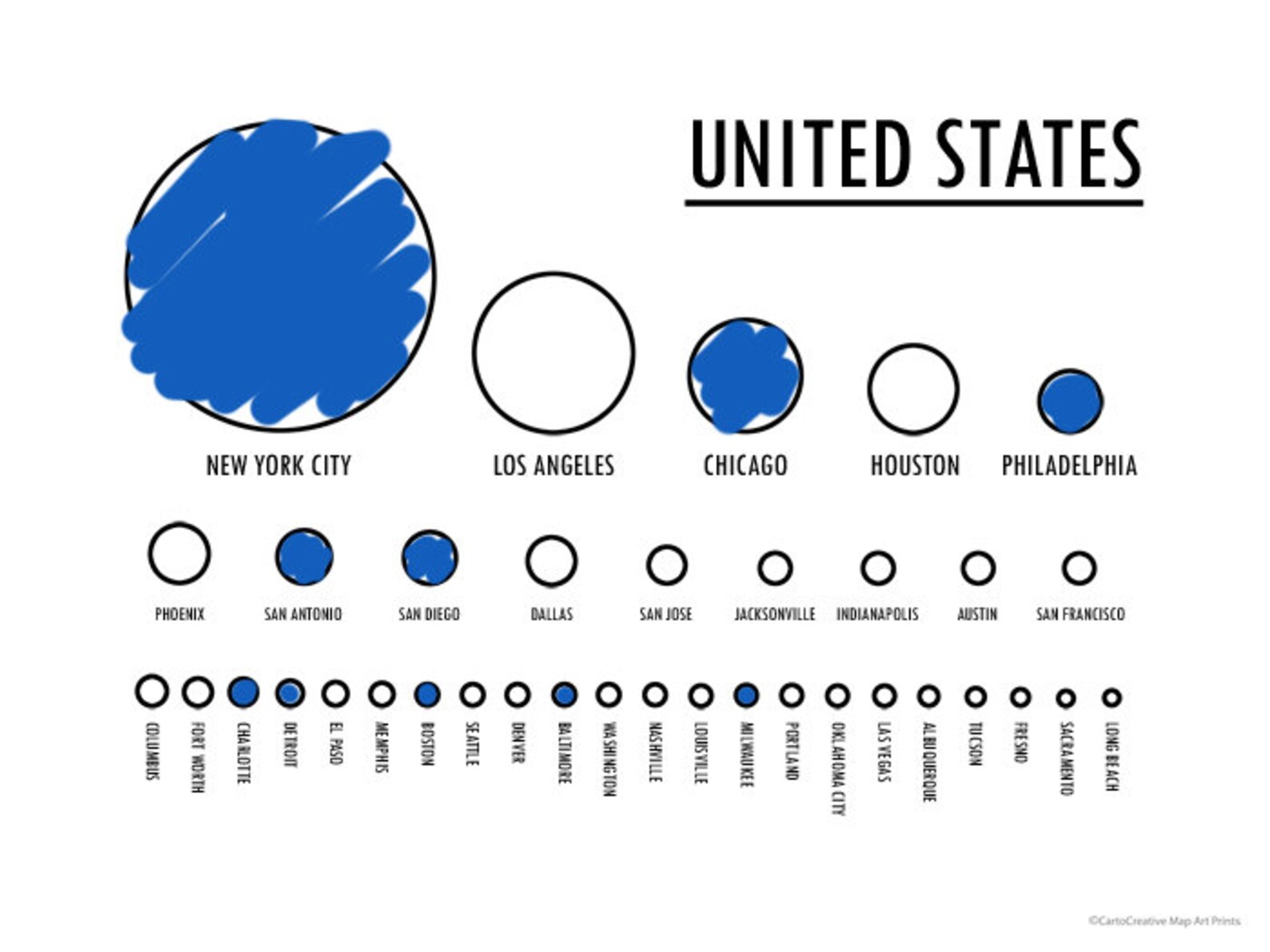 USA Destination Interactive Fill-in Map Show off Where - Etsy