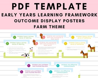 EYLF 2.0 Updated Posters and Cheat Sheets Minimalist Design for ...