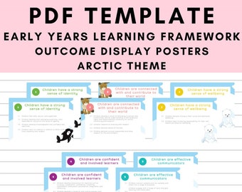 EYLF 2.0 Updated Posters and Cheat Sheets Minimalist Design for ...