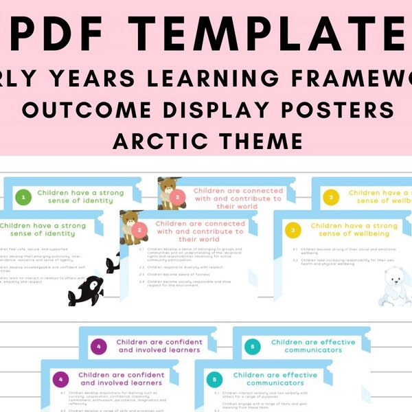 CANVA TEMPLATE / Digital Programming Folder Planner EYLF V2.0 - Etsy