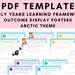 CANVA TEMPLATE / Child Portfolio Templates Starter Kit EYLF V2.0 - Etsy