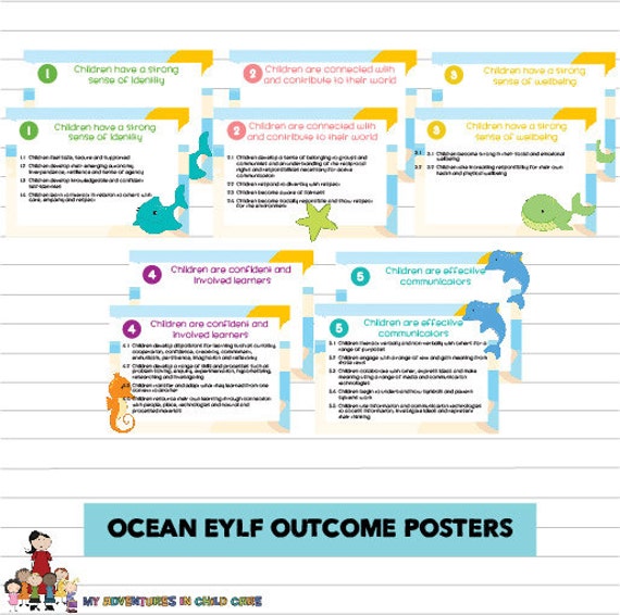 Ocean EYLF Display Posters | Etsy Australia