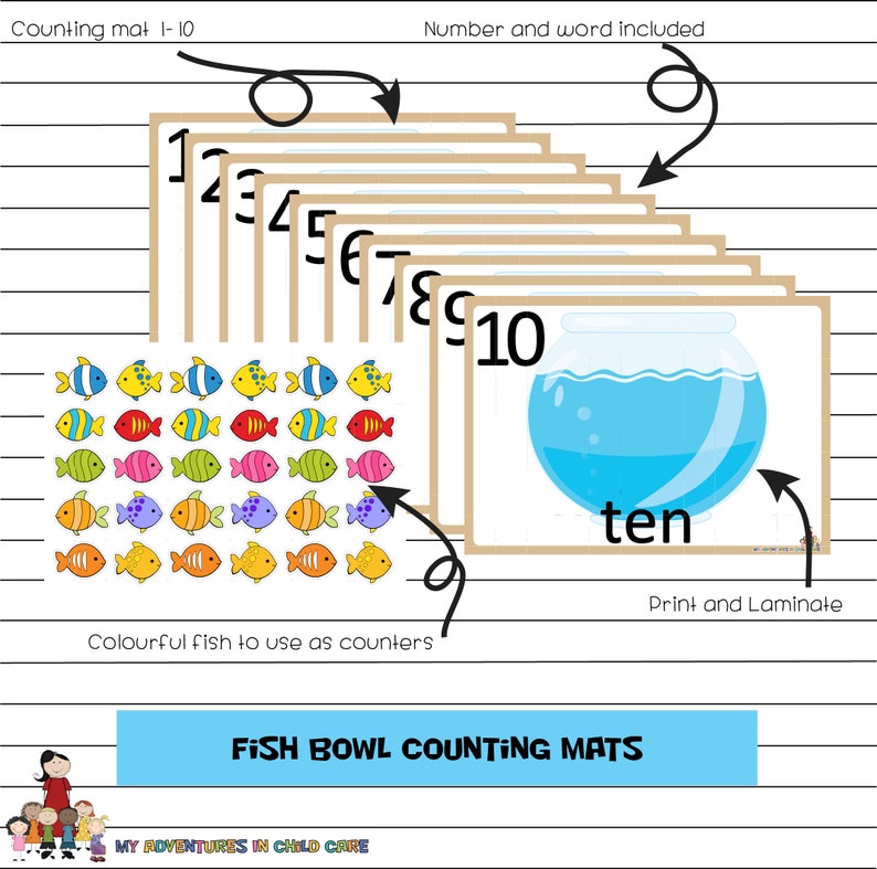 Fish Bowl Counting Mat 1-10 - Etsy