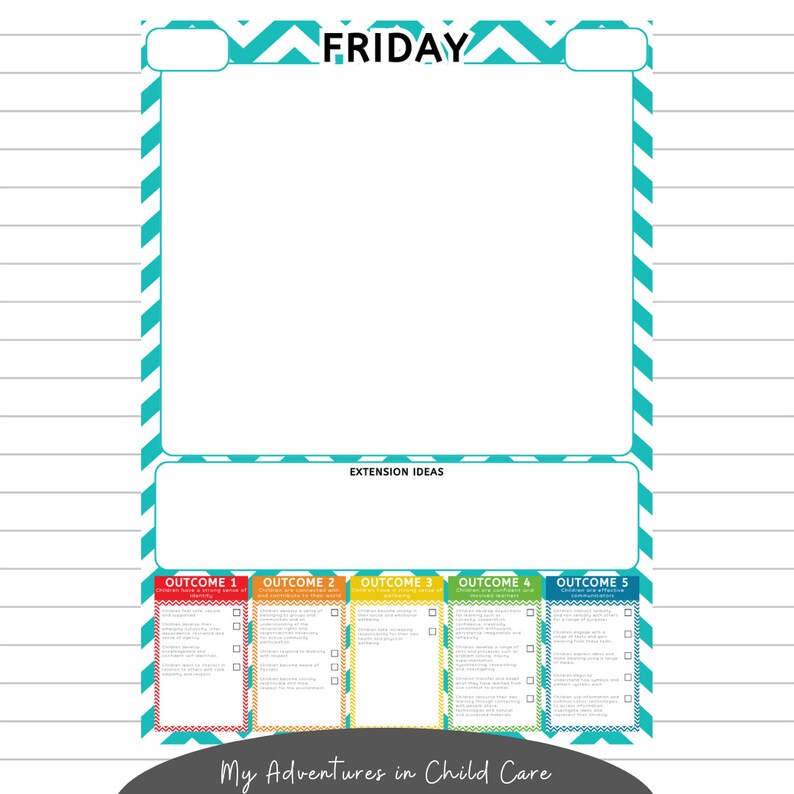 EYLF V2.0 Daily Reflections Posters Portrait - Etsy