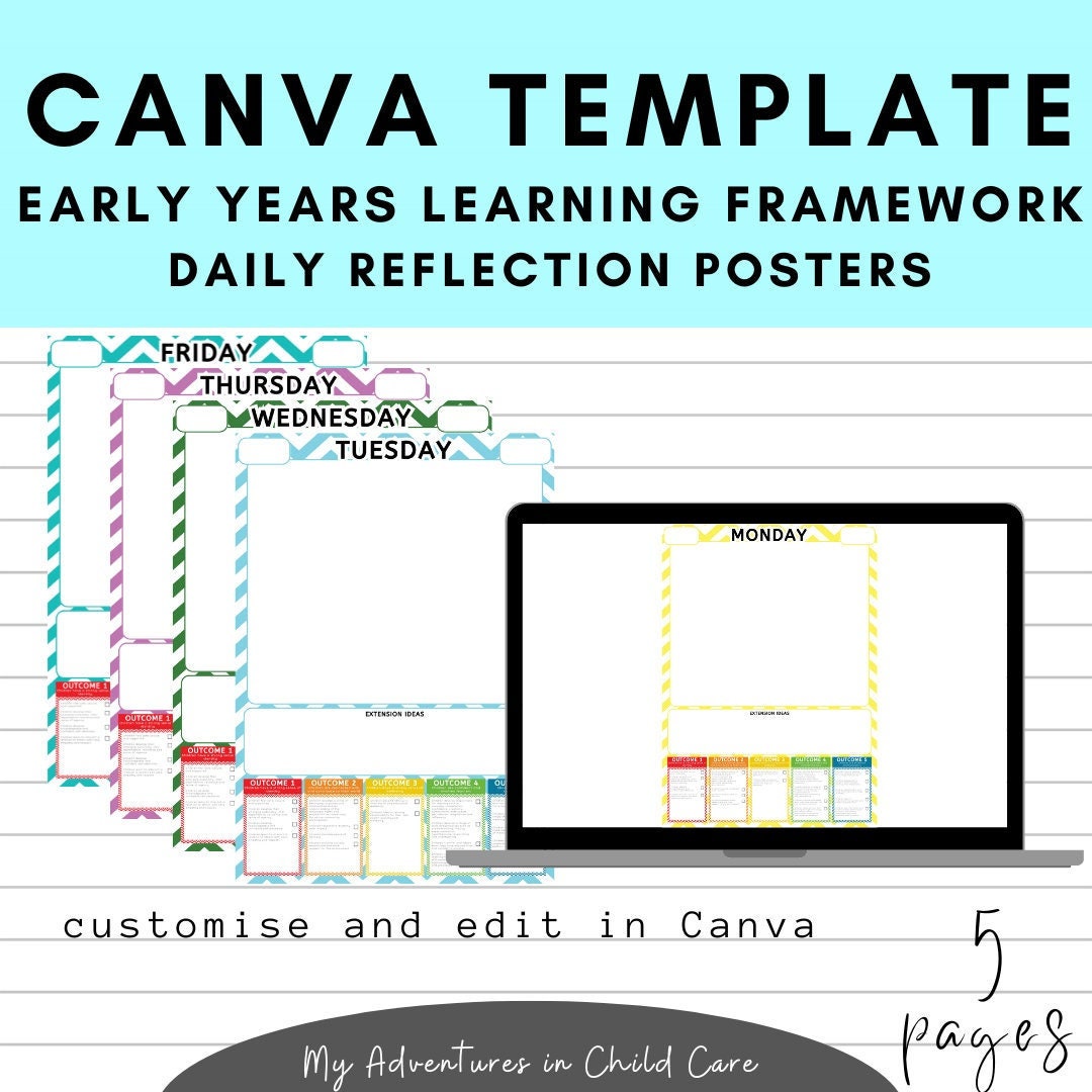 Canva Template - EYLF V2.0 Daily Reflections Posters Portrait - Etsy