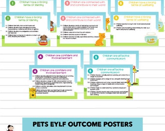 EYLF Display Posters | Etsy