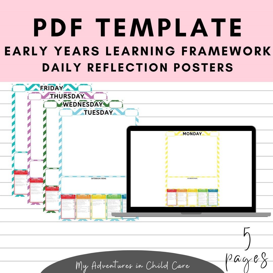 EYLF V2.0 Daily Reflections Posters Portrait - Etsy Australia