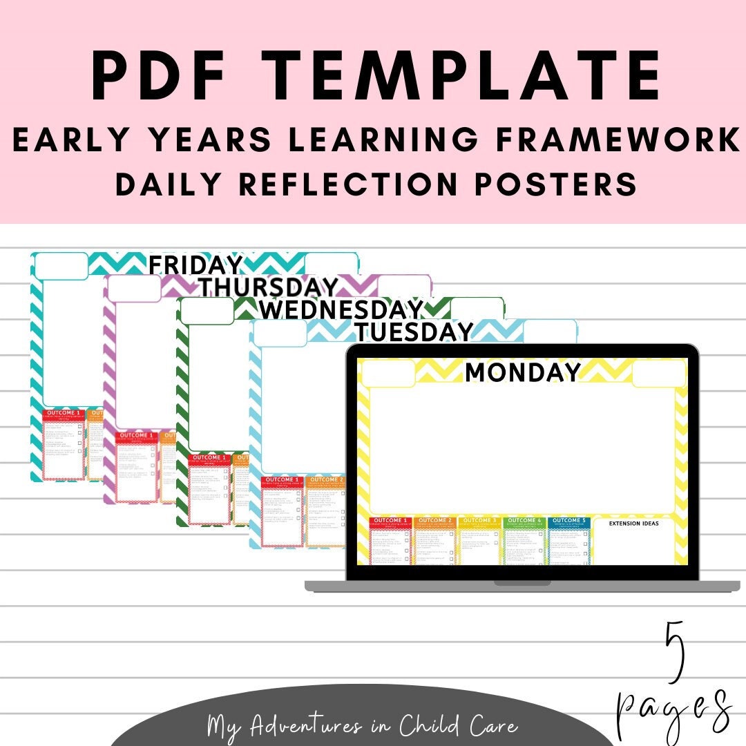 EYLF V2.0 Daily Reflections Posters Landscape - Etsy