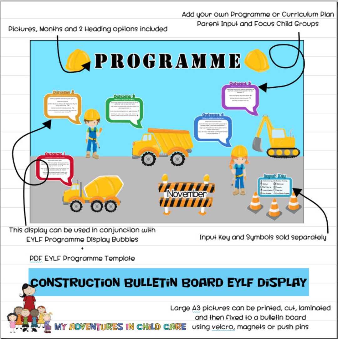 Construction Bulletin Board EYLF Display - Etsy Australia