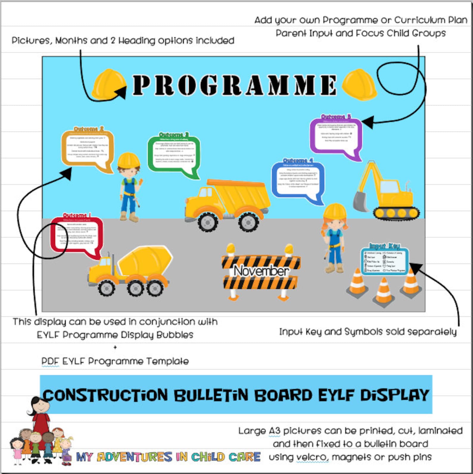 Construction Bulletin Board EYLF Display - Etsy Australia