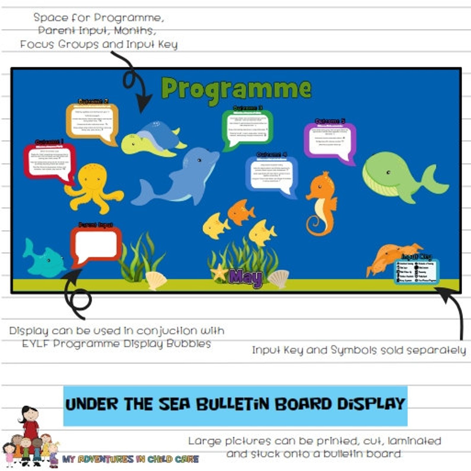 Under the Sea Bulletin Board Display - Etsy