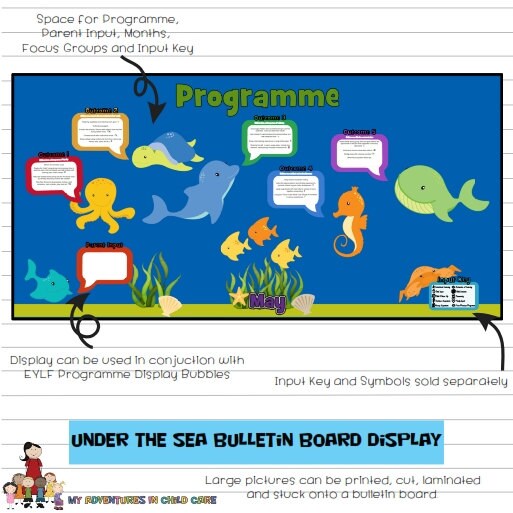 Under the Sea Bulletin Board Display - Etsy