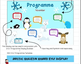 Construction Bulletin Board EYLF Display | Etsy