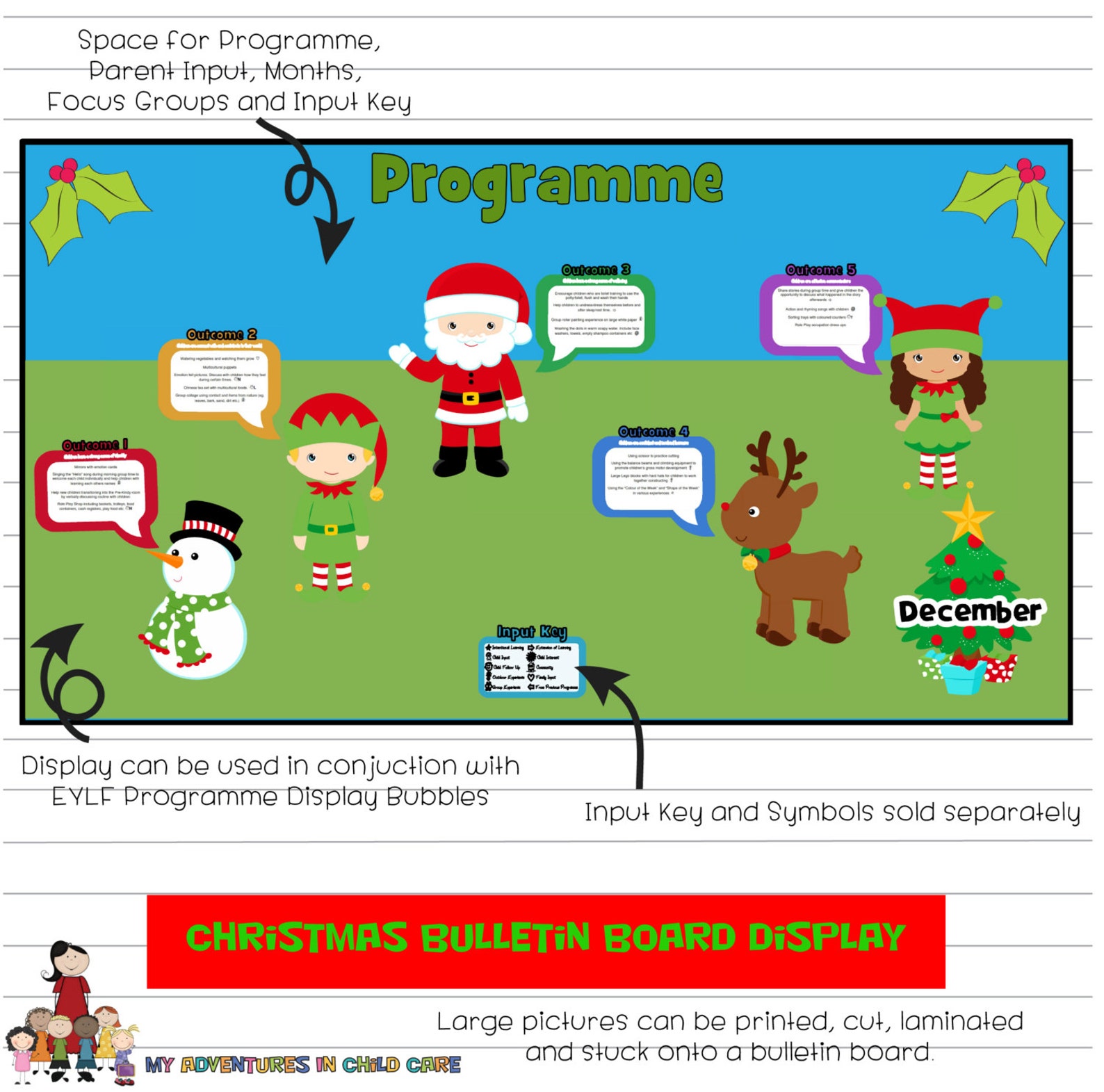 Christmas Bulletin Board Display - Etsy Australia