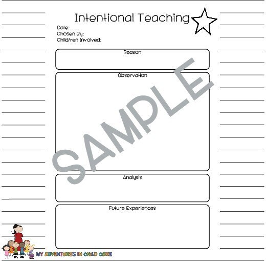 PDF EYLF Programming Templates - Etsy