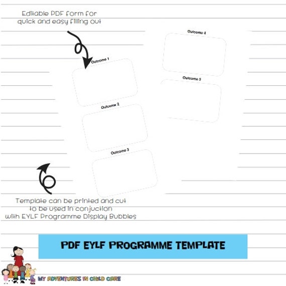 PDF EYLF Programme Template | Etsy