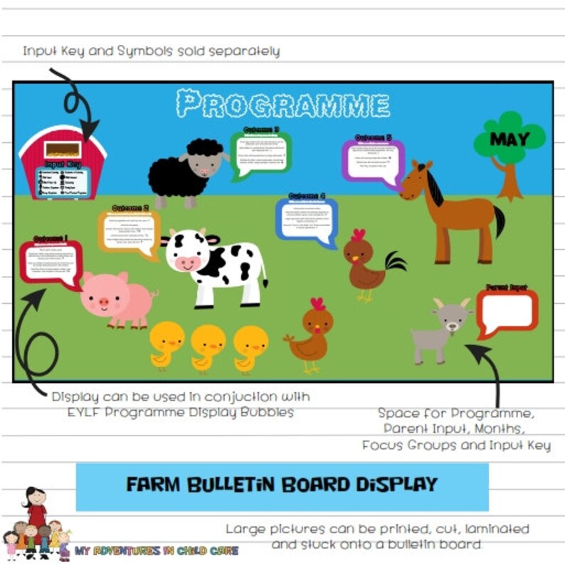 Farm Bulletin Board Display - Etsy