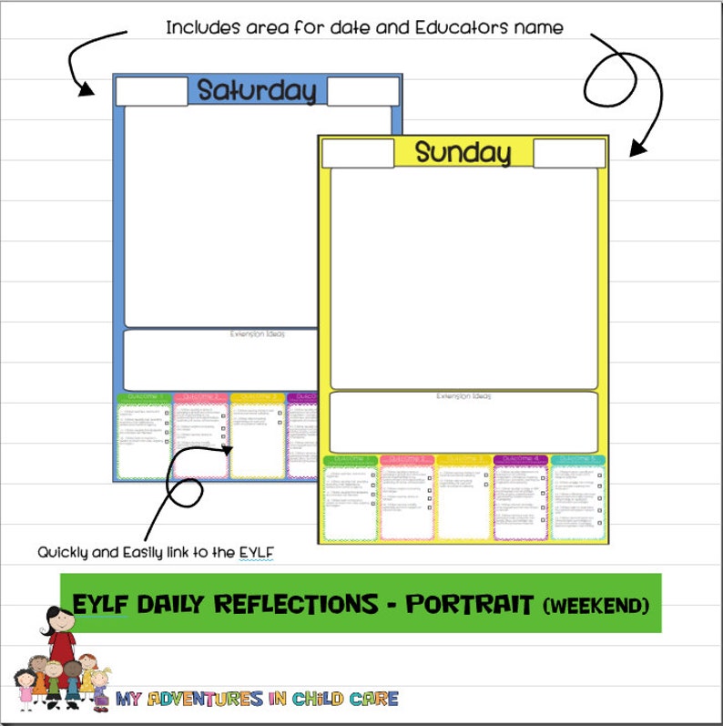 EYLF Daily Reflections Posters Portrait - Weekend - Etsy Australia