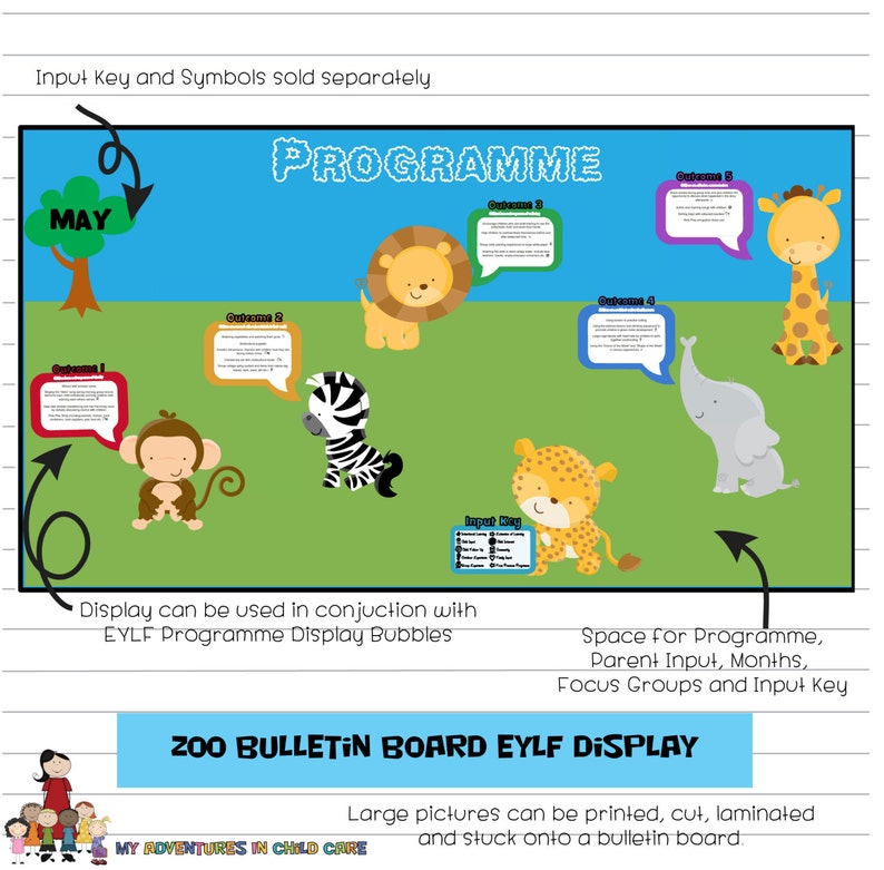 Zoo Bulletin Board Display - Etsy Australia