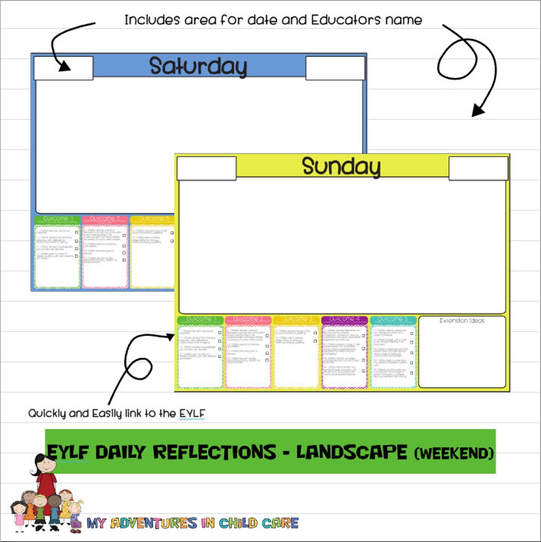 EYLF Daily Reflections Posters Landscape - Weekend - Etsy