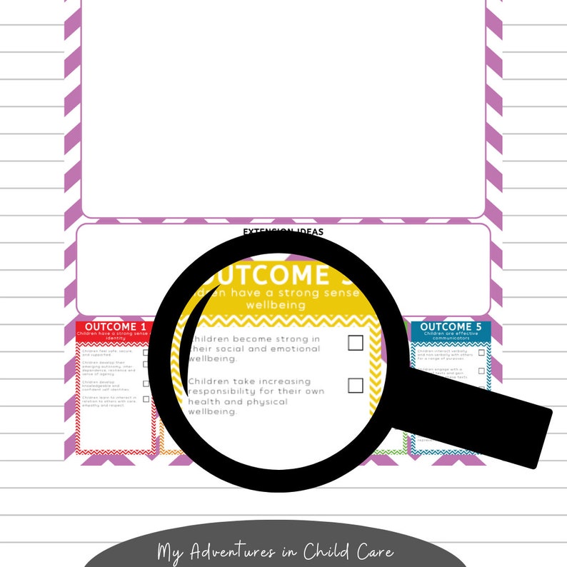 Canva Template - EYLF V2.0 Daily Reflections Posters Portrait - Etsy