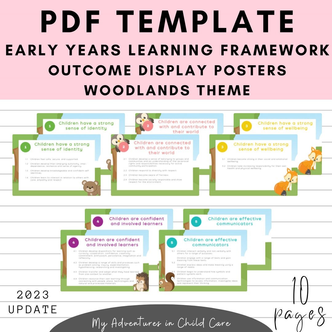 PDF Early Years Learning Framework Outcome Display Posters - Woodland ...