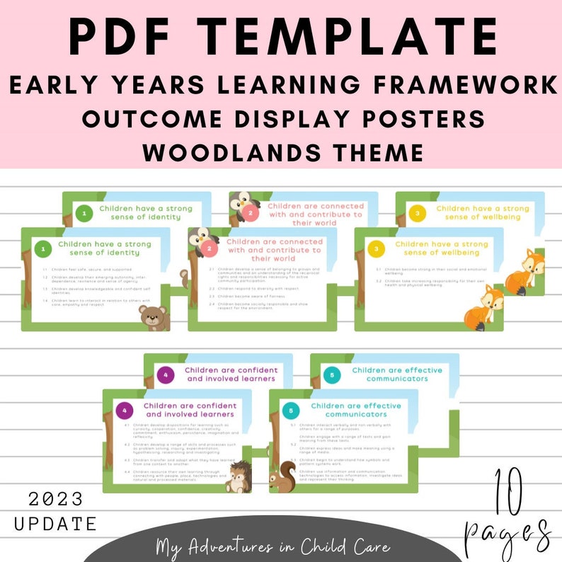 PDF Early Years Learning Framework Outcome Display Posters - Woodland ...