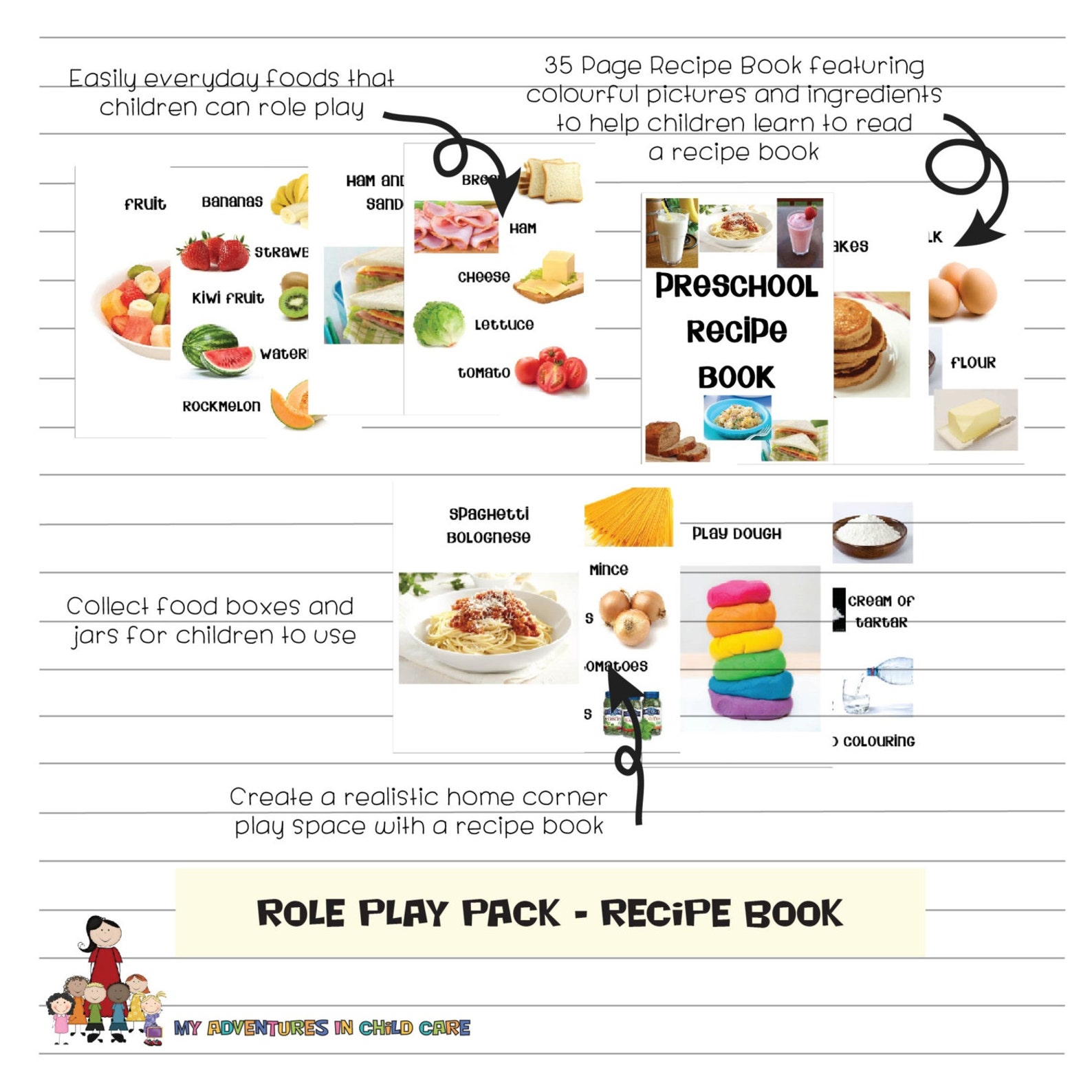 Preschool Recipe Book Dramatic/role Play Set - Etsy Australia