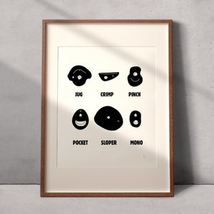 Climbing Holds Print | Digital Download - Etsy
