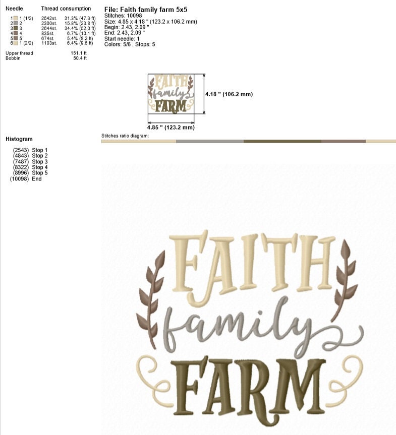 Faith Family Farm Embroidery Design INSTANT DOWNLOAD | Etsy