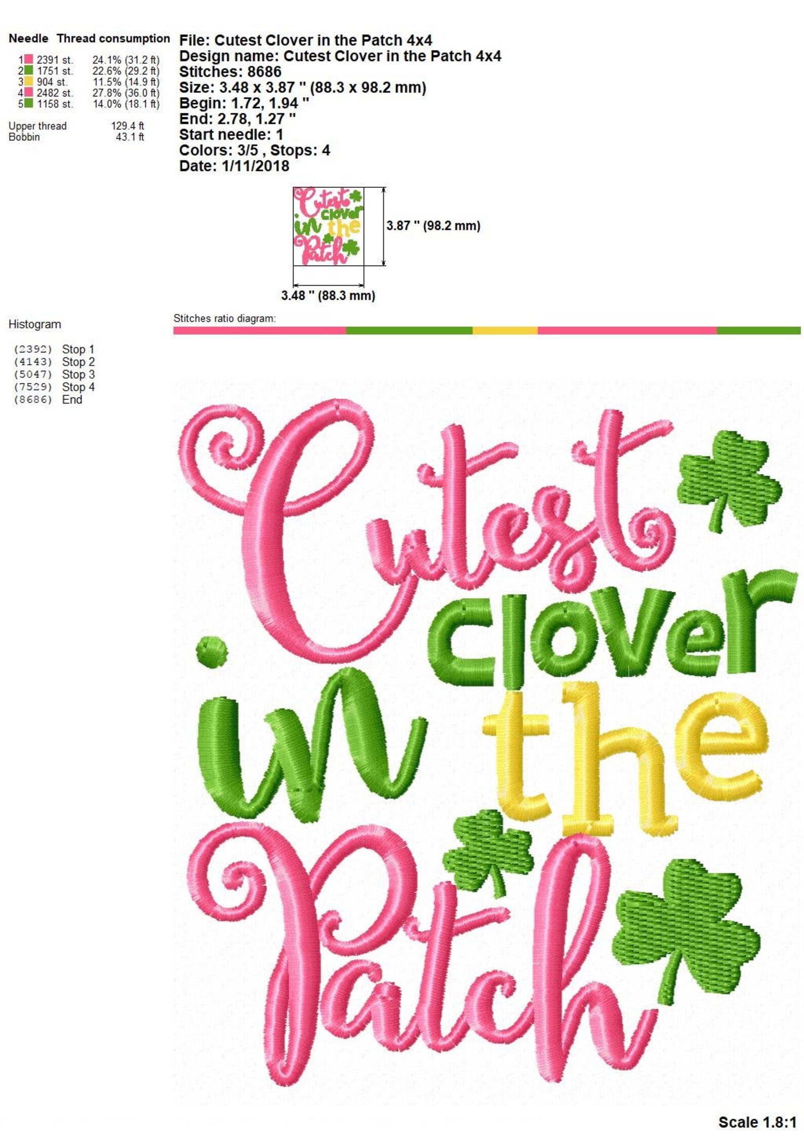 Cutest Clover in the Patch Custom Embroidery Design INSTANT - Etsy