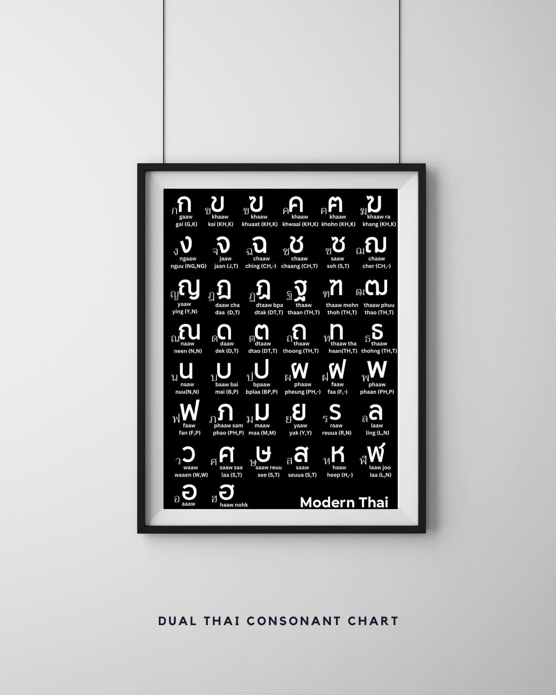 Thai Alphabet Chart Printable Thai Consonant, Abstract Art Print, Thai ...