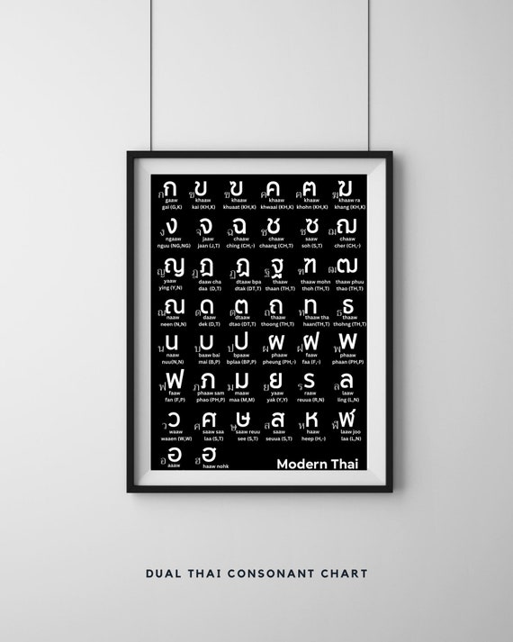 Thai Alphabet Poster