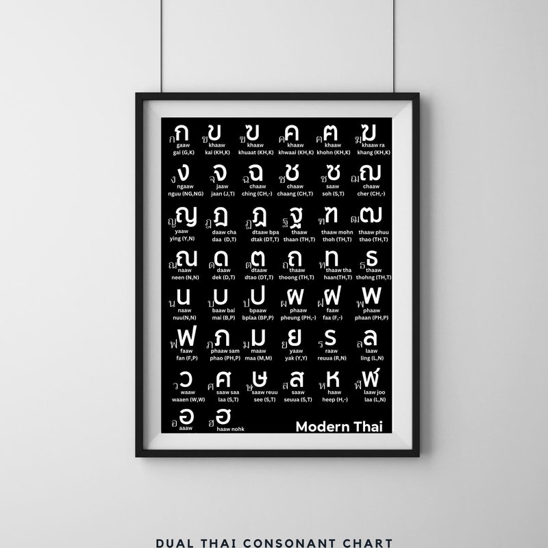 Script Wall Art - Etsy