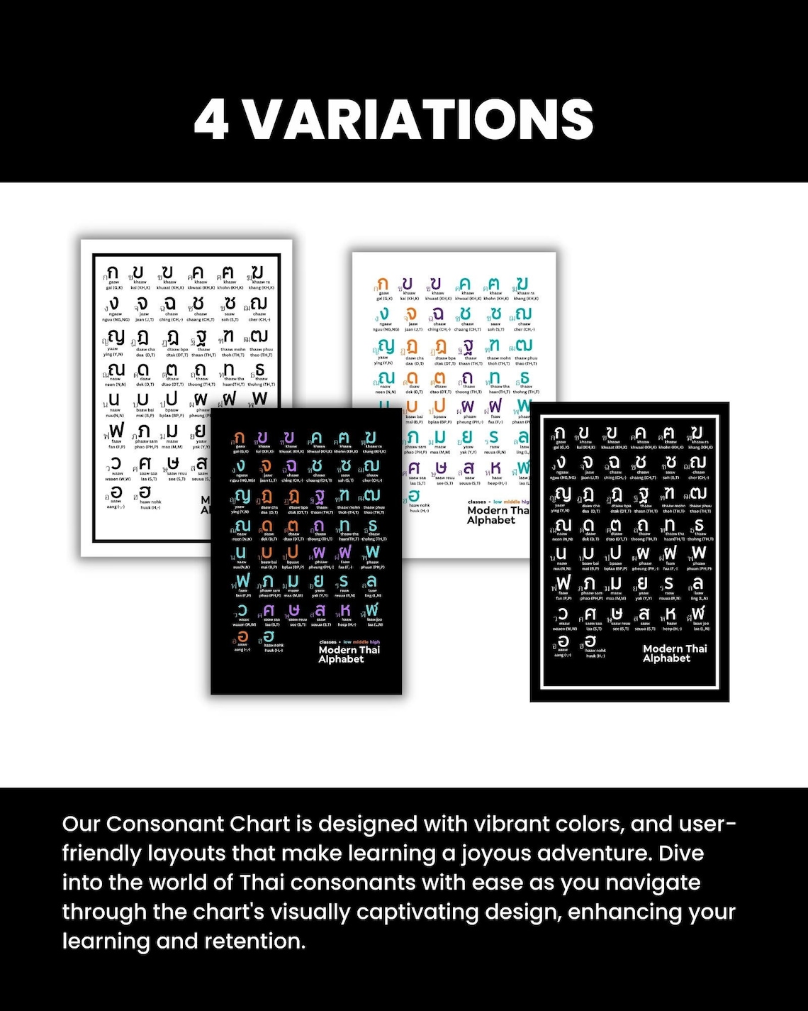 Thai Alphabet Chart Printable Thai Consonant, Abstract Art Print, Thai ...