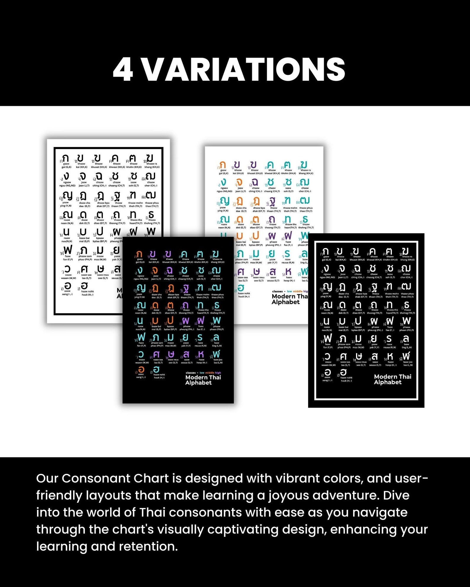 Thai Alphabet Chart Printable Thai Consonant, Abstract Art Print, Thai ...
