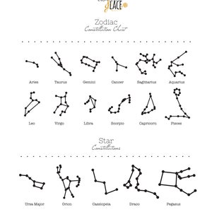 Constellation Wedding Cake Topper, Celestial Wedding Cake Topper, Space ...