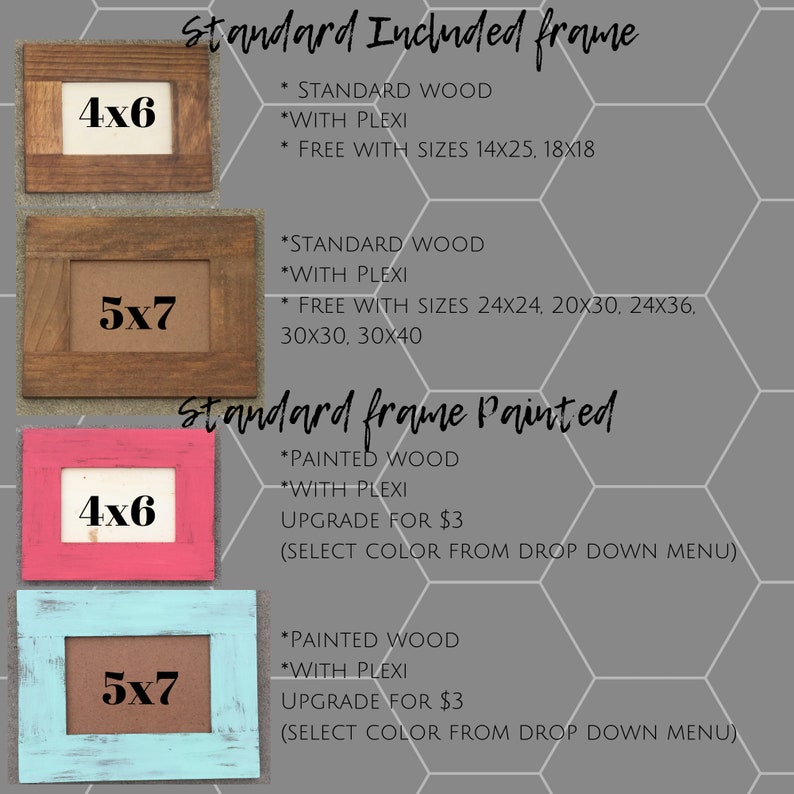 Frame Upgrade or Replacement Options - Etsy