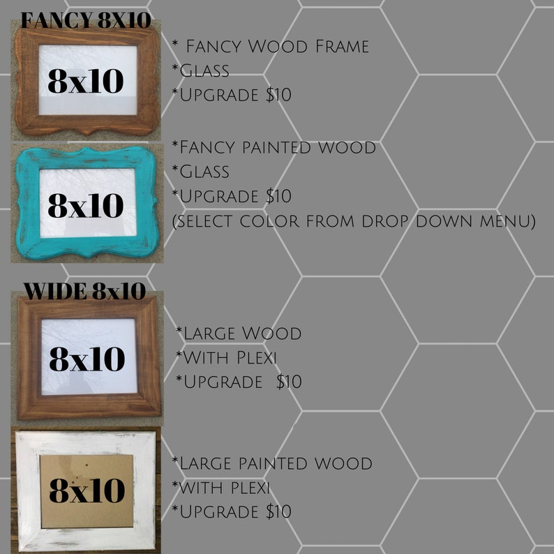 Frame Upgrade or Replacement Options - Etsy