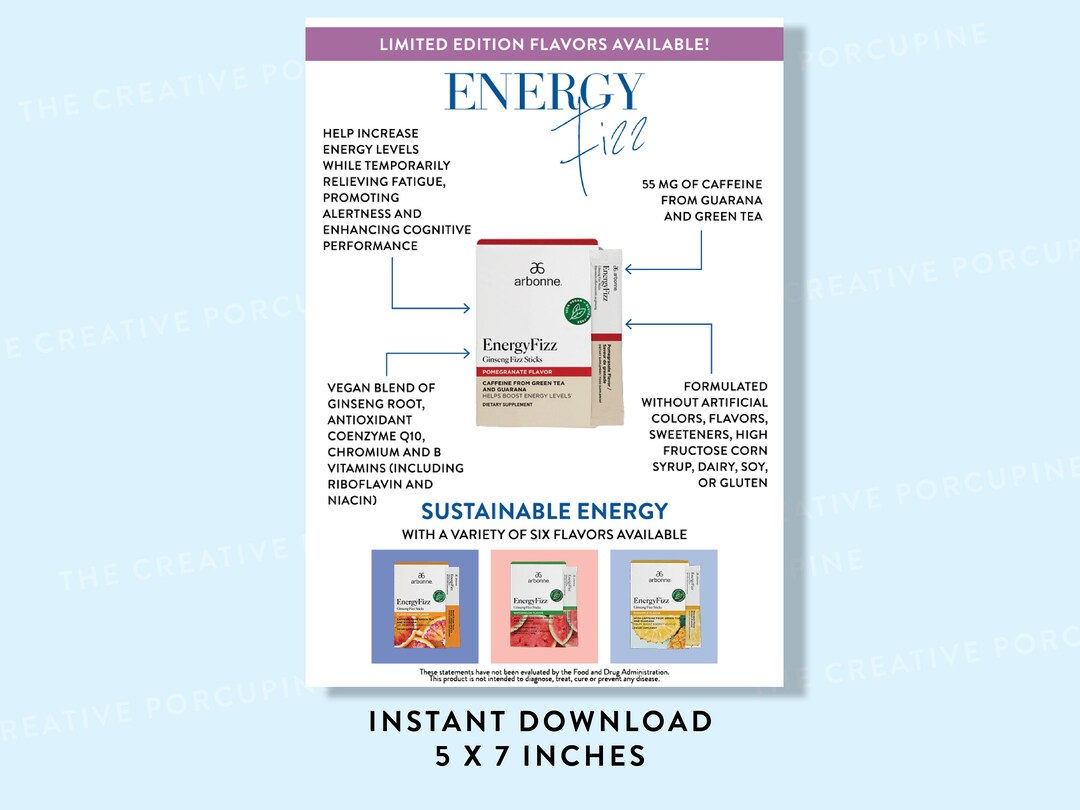 Fizz Card Instant Download Print at Home - Etsy