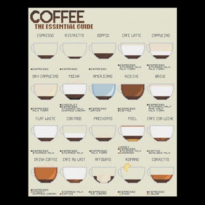 Coffee Guide - PDF Cross Stitch Pattern - Etsy