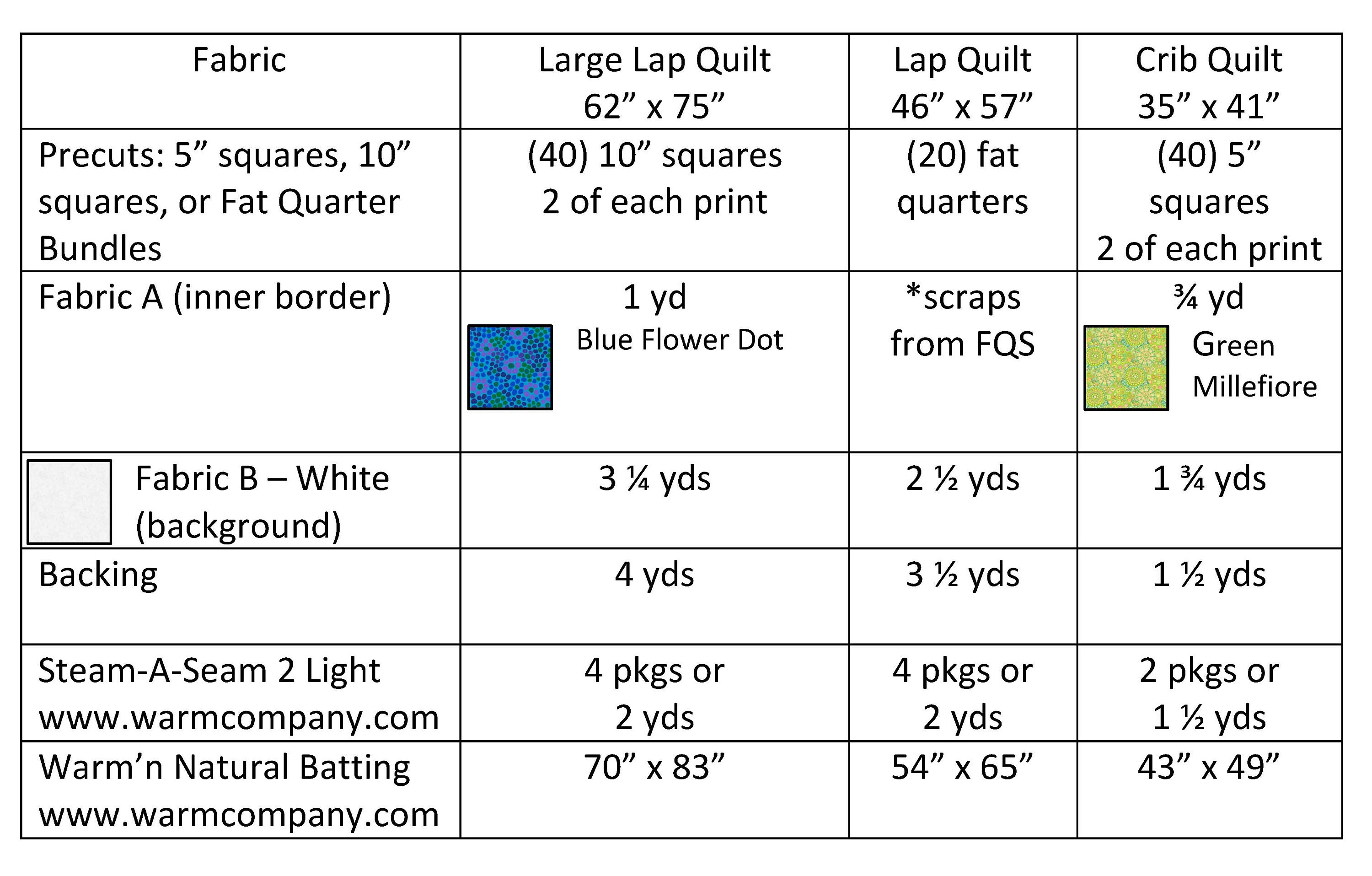 Dutch Windmills Quilt PDF Pattern Download - Etsy