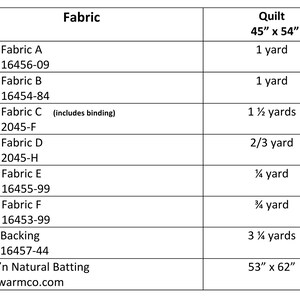 Frabjous Cats in Paris PDF Pattern Download - Etsy
