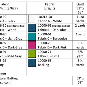 Fizz Quilt PDF Pattern Download - Etsy