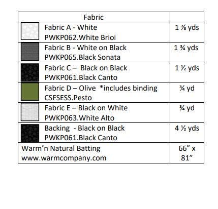 Propeller PDF Pattern Download - Etsy