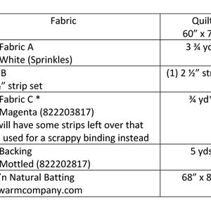 Taffy Twirl Brights PDF Pattern Download - Etsy