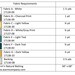 Birmingham PDF Download Quilt Pattern - Etsy